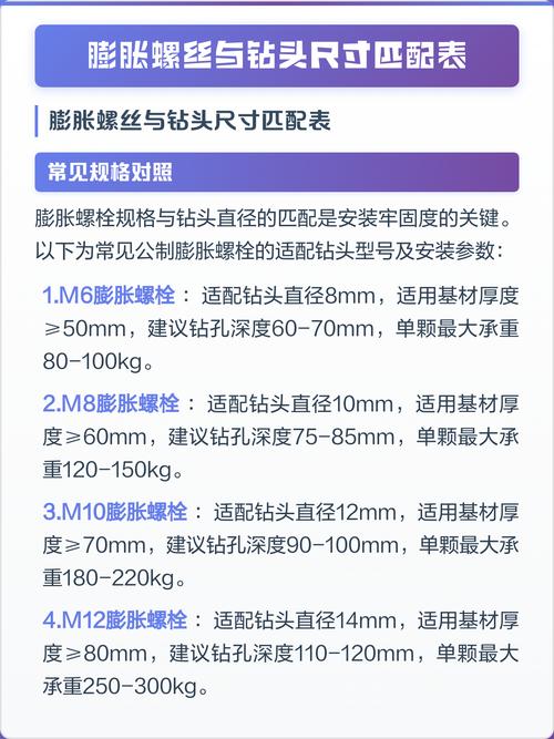 7mm螺母用m几螺丝截图
