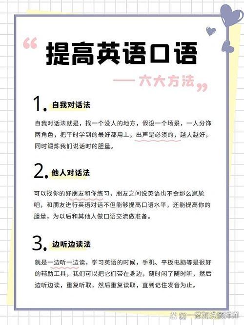 提高英语口语图标