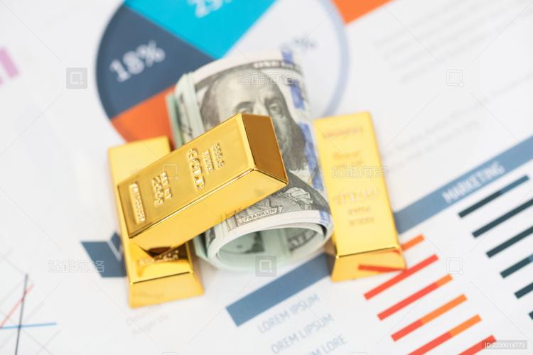 国家发行货币和黄金挂钩吗图标