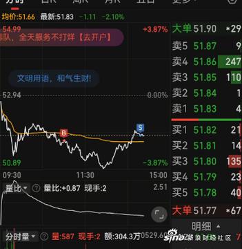 光启技术吧股吧图标