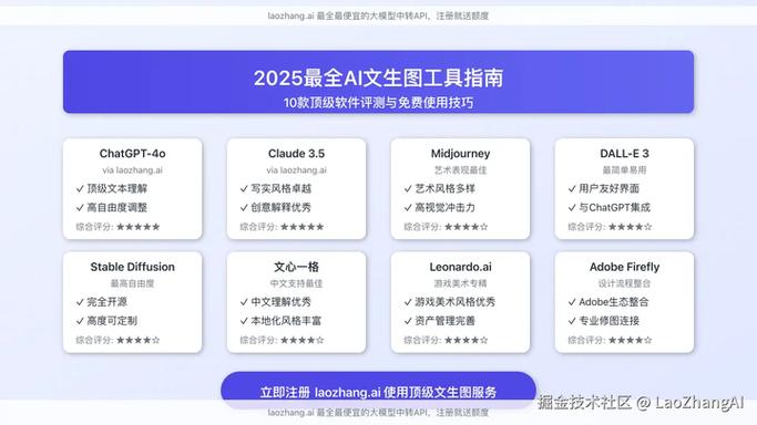 ai软件一个月多少钱图标