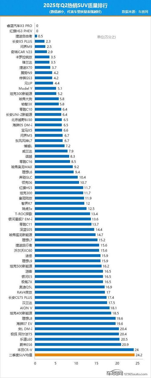 十大买车app排行榜图标