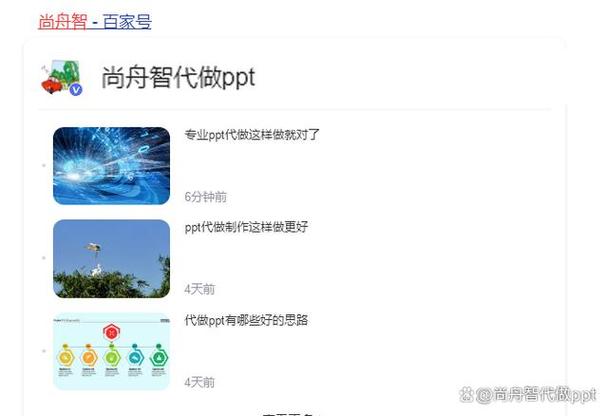 帮做一个ppt多少钱图标
