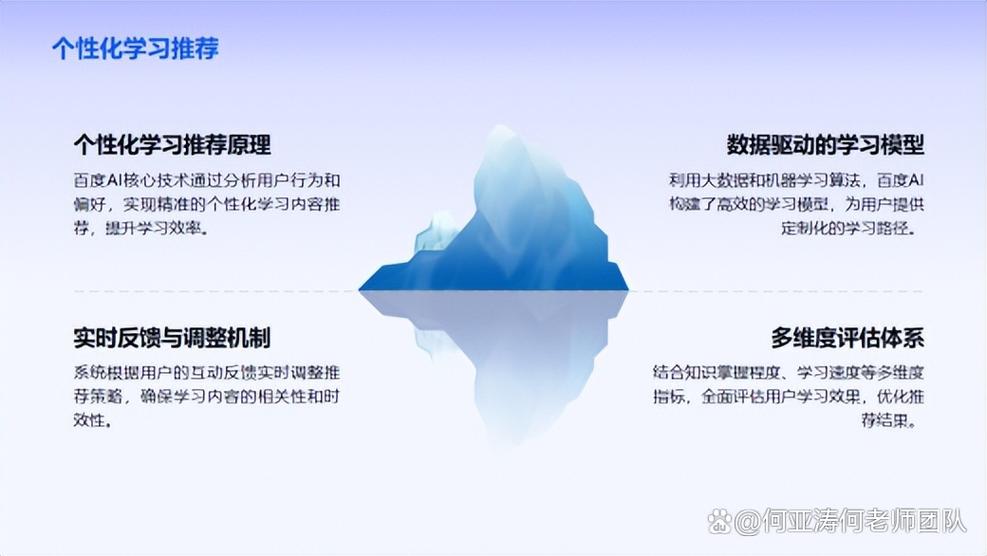 屏幕搜索框怎么去掉图标
