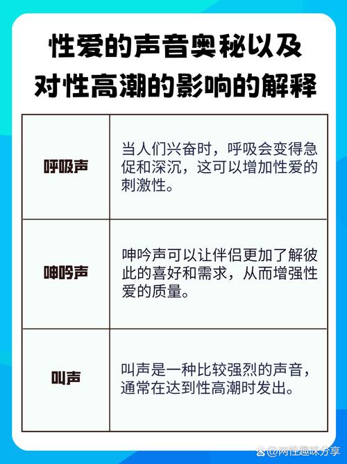 男女声音的差异分析截图