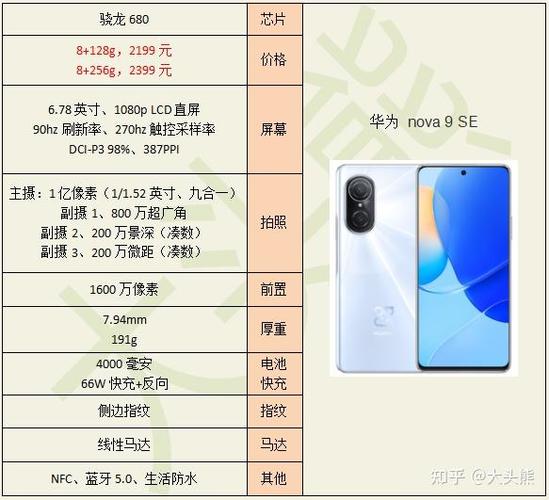 华为2022的机型有哪些型号图标