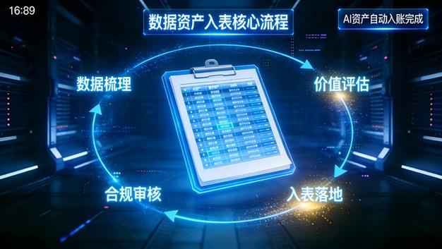 老百姓如何拥有数字资产截图