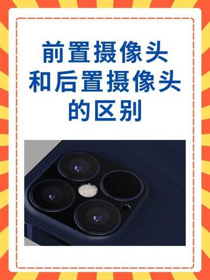 手机主摄像素是后置摄像头吗图标