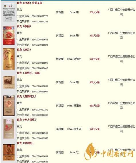 51香烟价格表图片图标