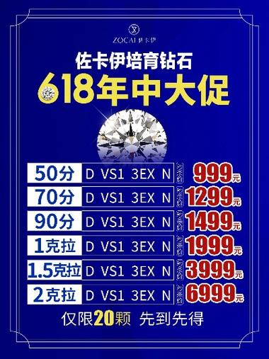 哪里买钻石最便宜图标