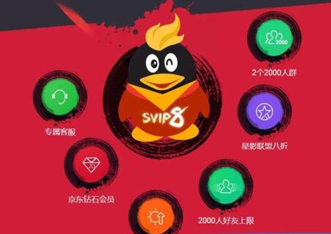 qq大会员和超级会员哪个好图标