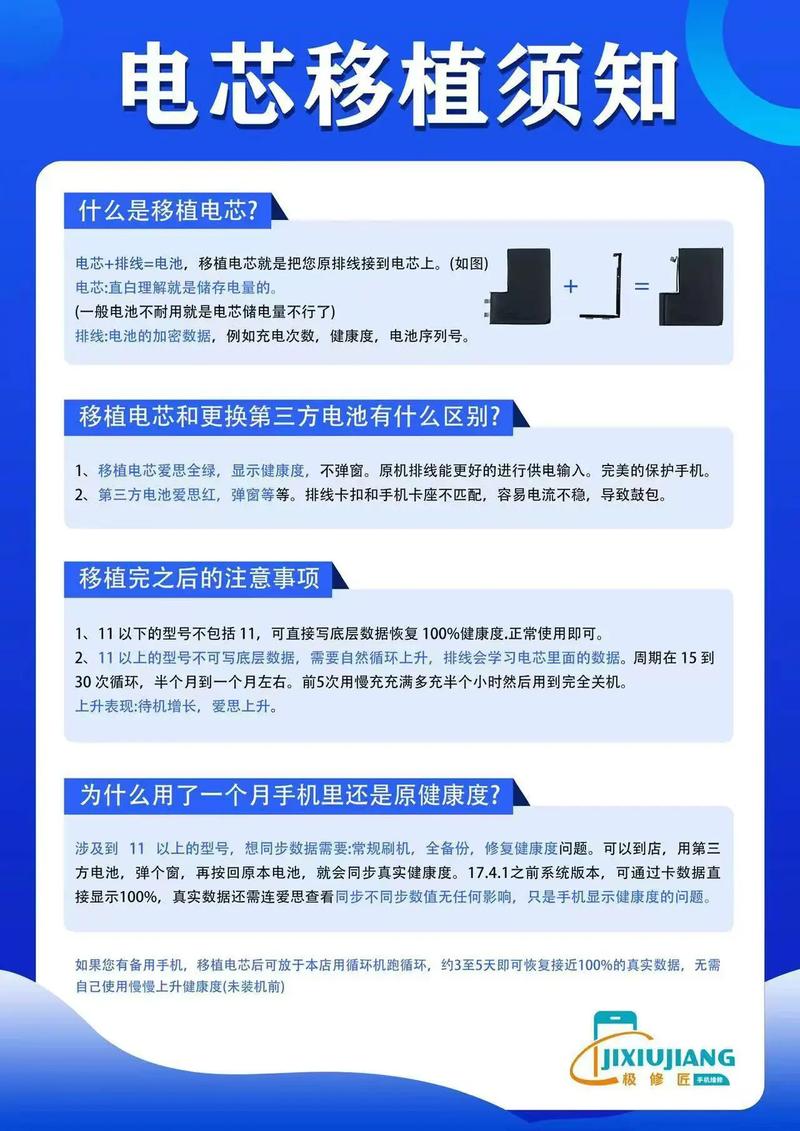 为什么不建议移植电芯图标