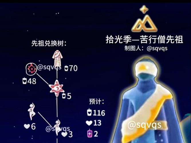 光遇10月复刻图标