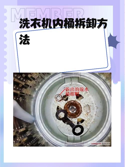 全自动洗衣机内筒拆卸教程图标