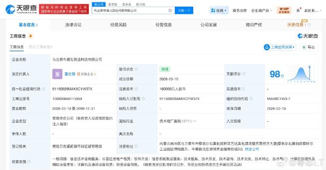 字节跳动天眼查图标