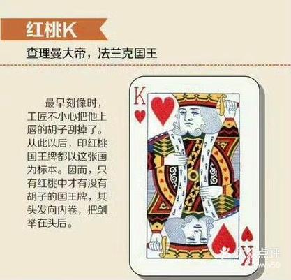 扑克牌里的王是谁图标