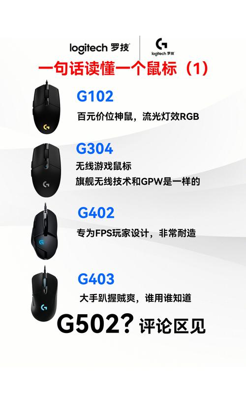 罗技g502和502se区别图标