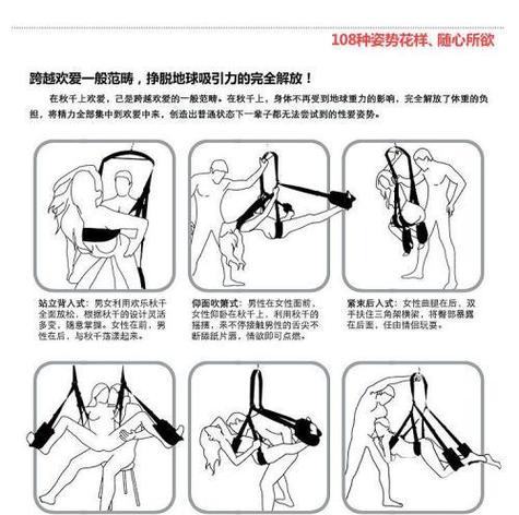 sm和sp区别截图