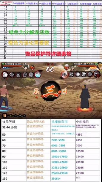 赤魂饰品分解返还表图标