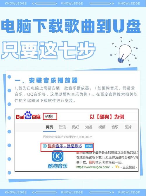 ehshig怎么下载到u盘图标
