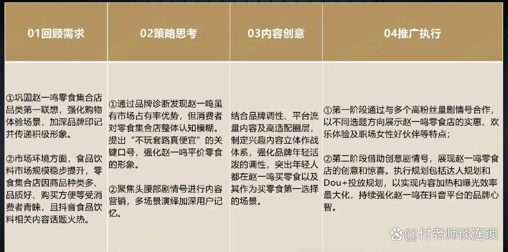 抖音解析图标