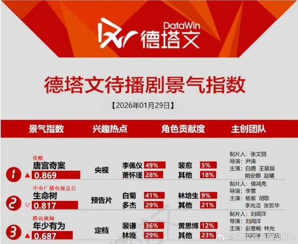 三百万迷妹网剧免费播放截图