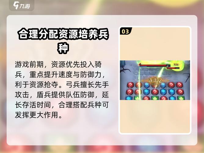 升级兵种的方法与建议图标