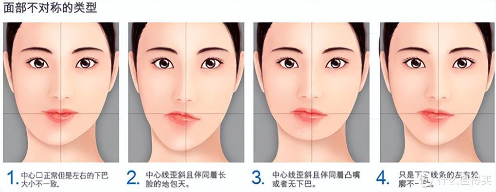 女人皮肤和男人皮肤区别图标