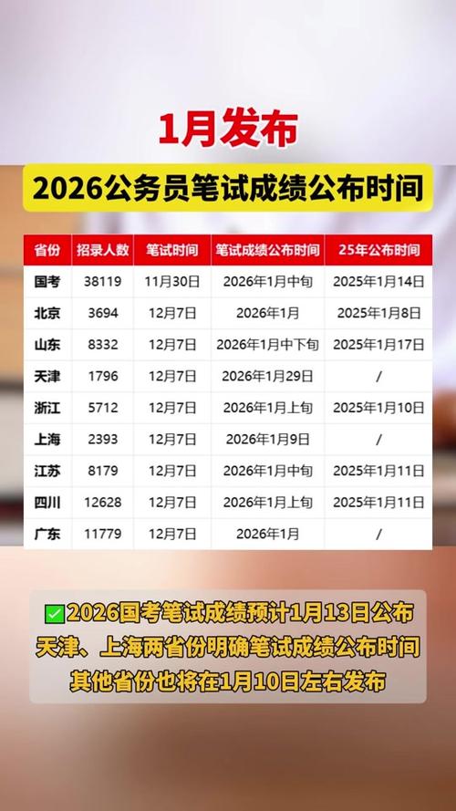 2026年公务员考试时间图标