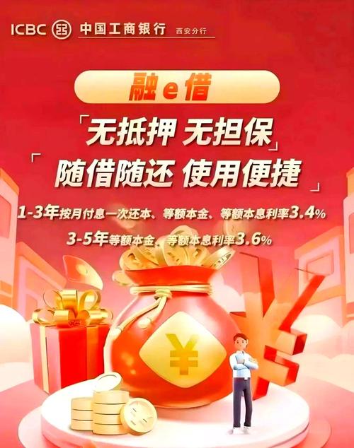 什么是融e借图标