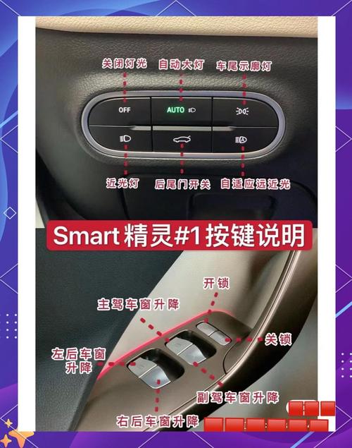 smartpss的功能介绍图标