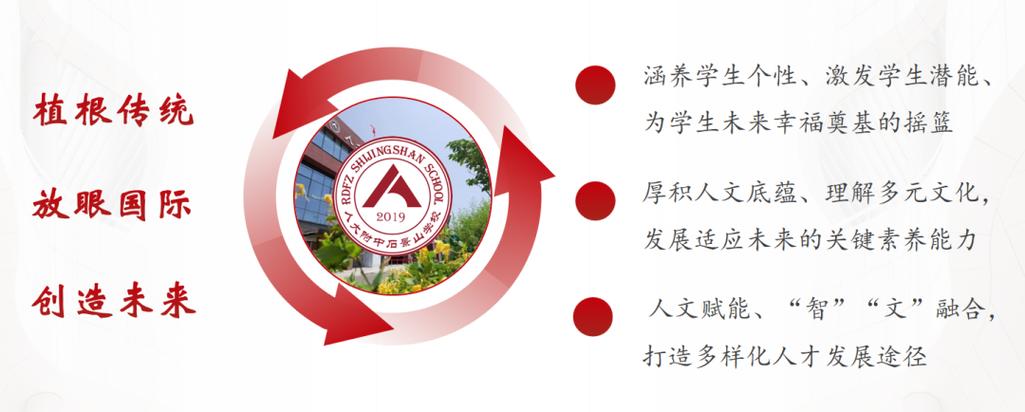 北大速读速记班截图