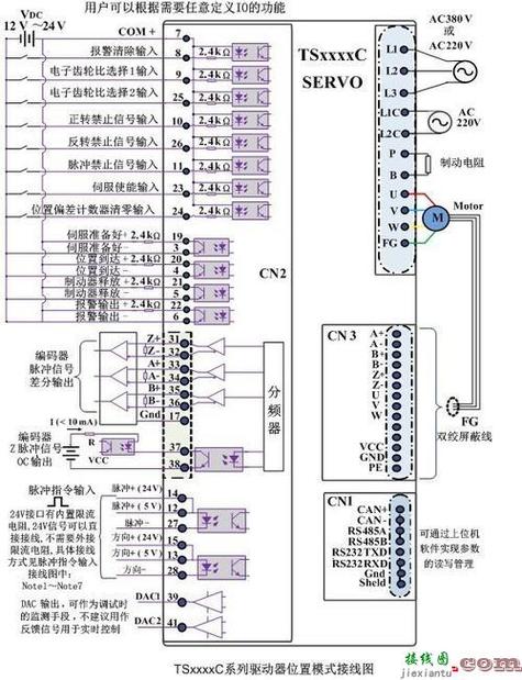 伺服驱动器接线端子说明截图