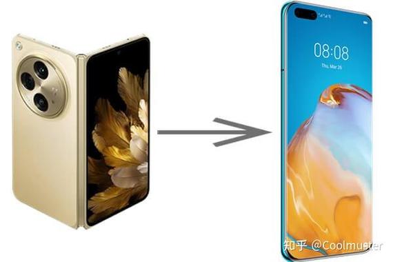 oppo转移数据到华为缩略图