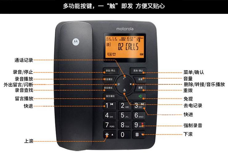 摩托罗拉座机怎么设置图标