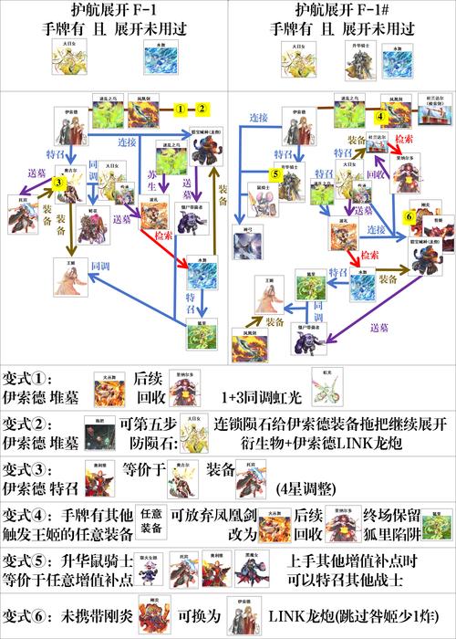 幻想大陆战记攻略图鉴图标