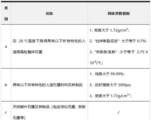 高速新政策图标