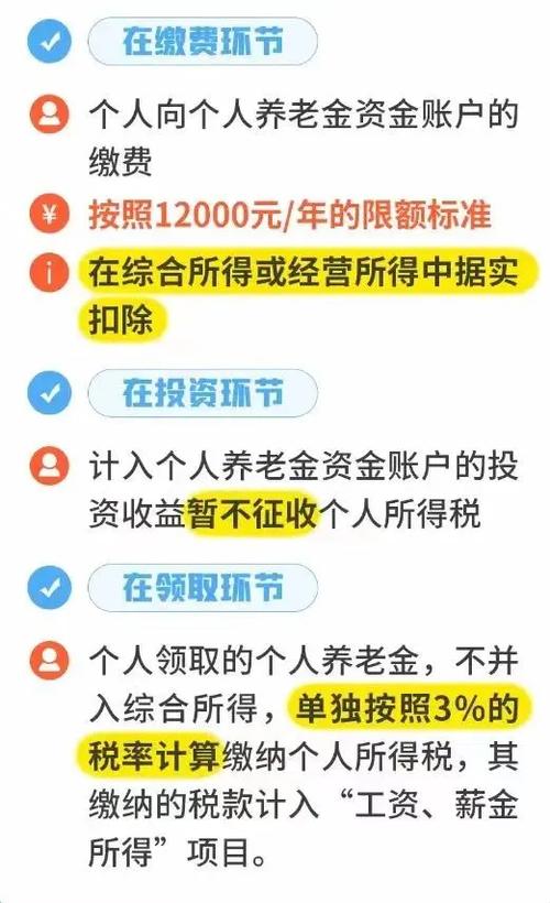 60周岁领取养老金流程图标