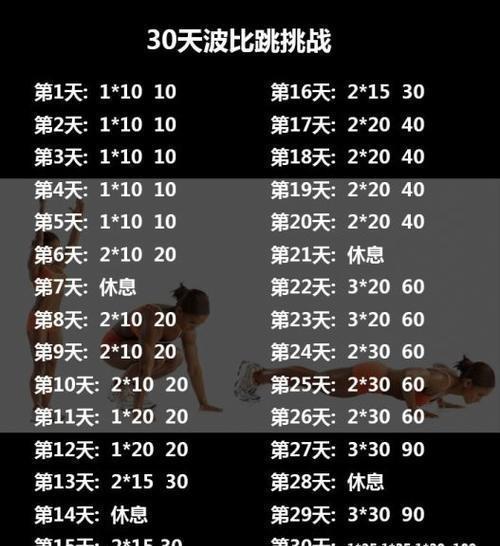 波比跳一个月能瘦几斤图标