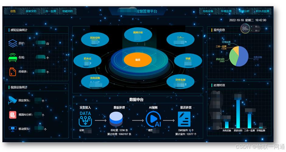 ai大数据分析软件截图