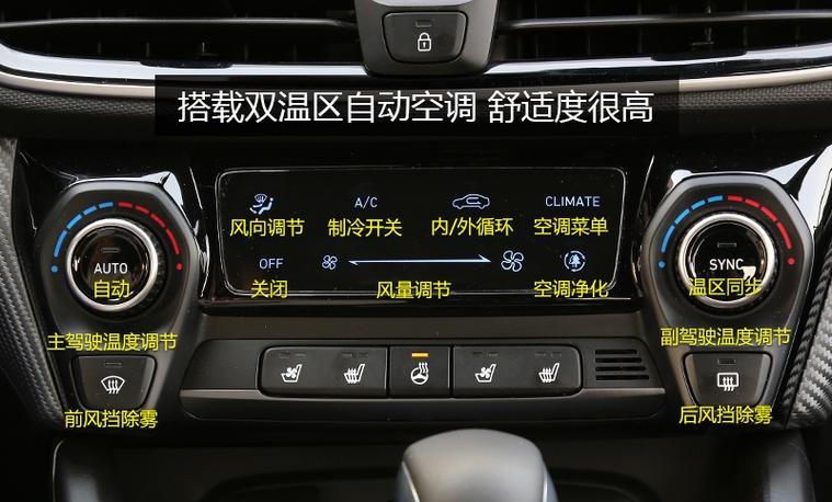 菲斯塔按键图解图标