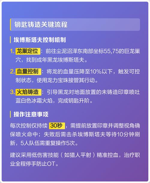 晋升印章任务流程图标