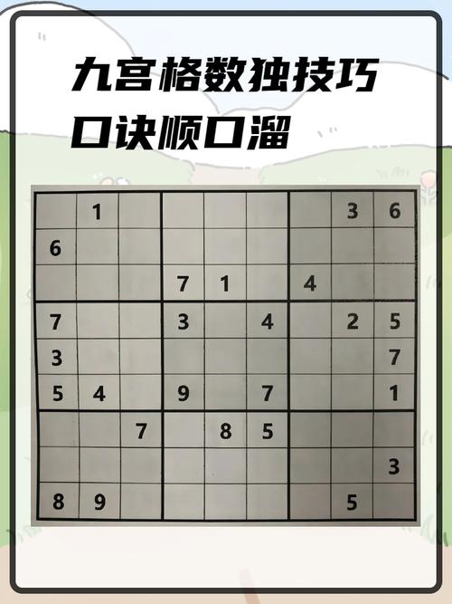 九宫格十五口诀图标