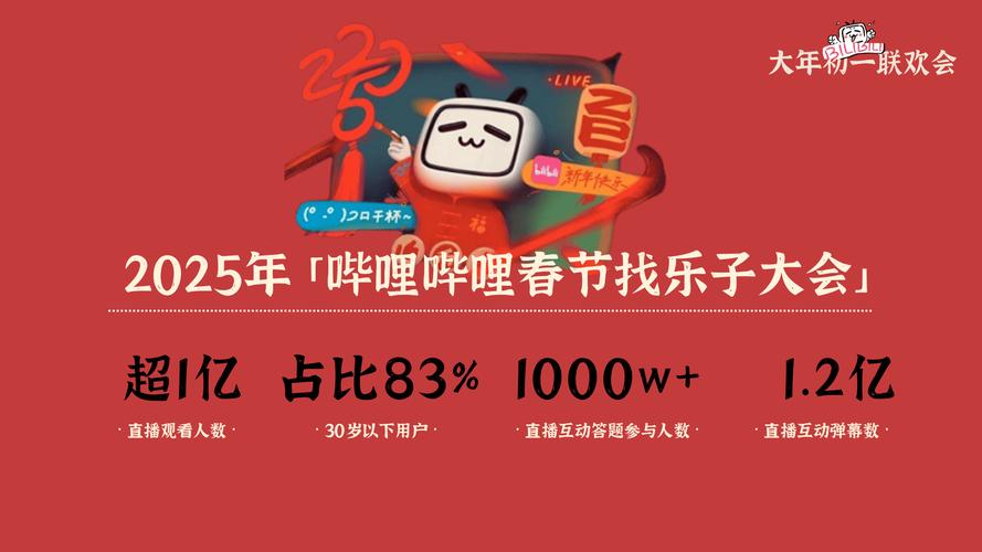 hilihili哈哩哈哩官网视频图标