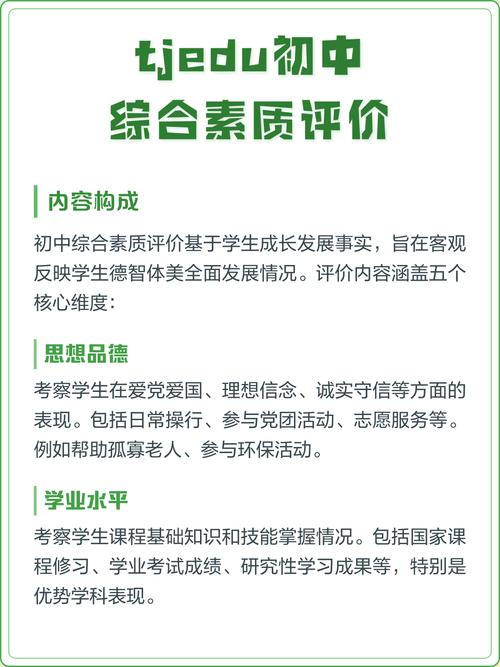 tjedu综合素质评价图标