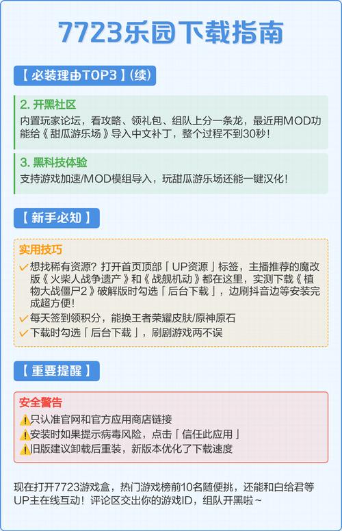 7723乐园破解版图标