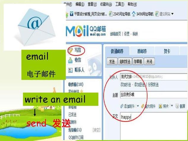 苹果6电子邮件怎么填写图标