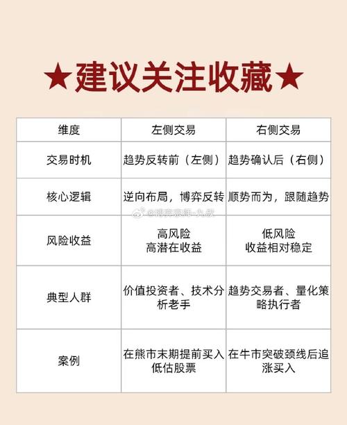 v视大湾区交易规则图标