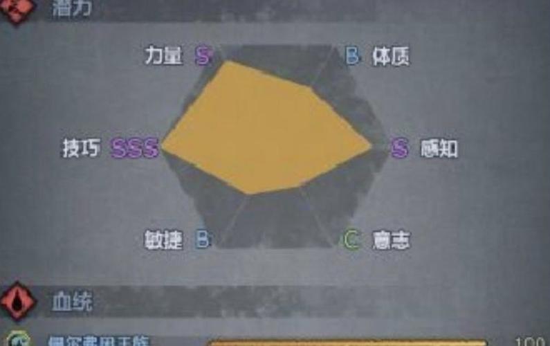 诸神皇冠声望图标