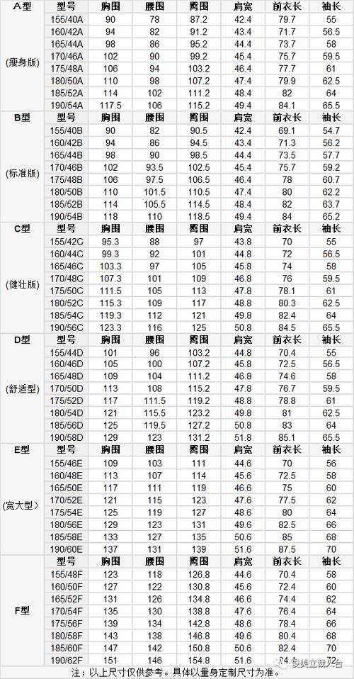 男士l是什么尺码截图